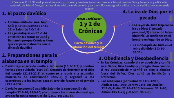 1 y 2 Samuel | Genially