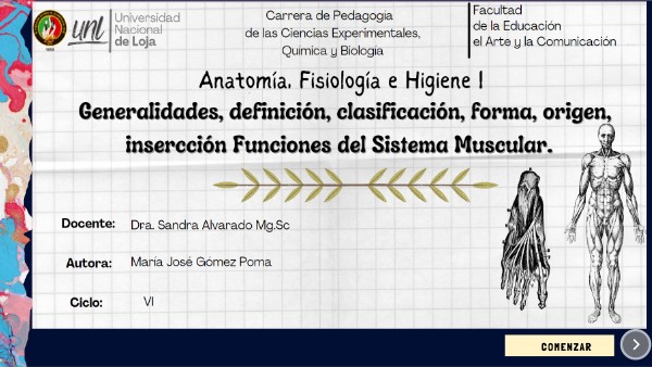 Generalidades del Sistema Muscular | Genially