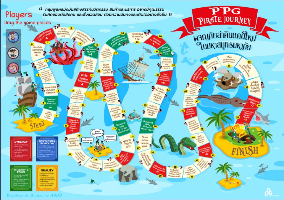 PPG Pirate Journey