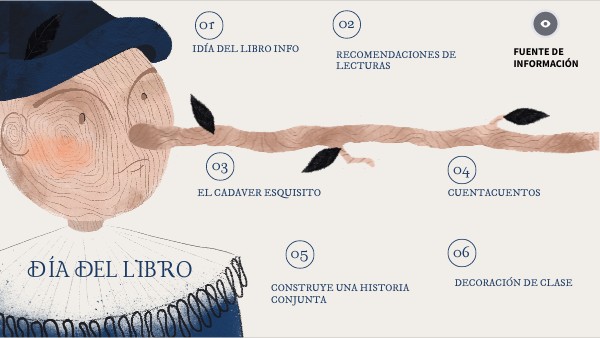 DIA DEL LIBRO | Genially