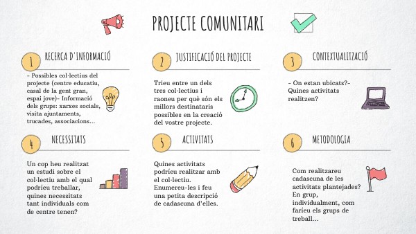 CHECKLIST VISUAL THINKING
