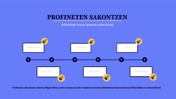 PROFINET SAKONTZEA