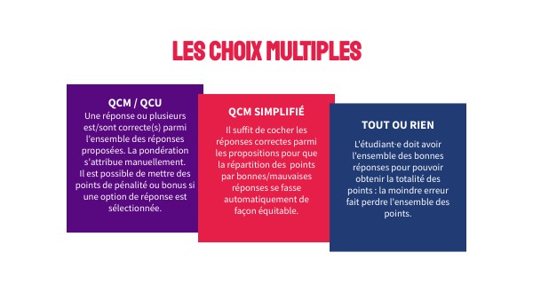 Choix multiples