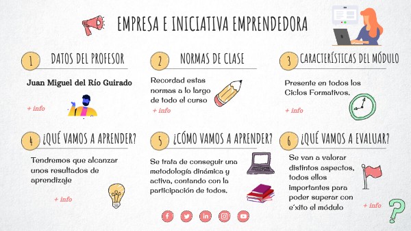 PRESENTACIÓN MÓDULO DE EIE