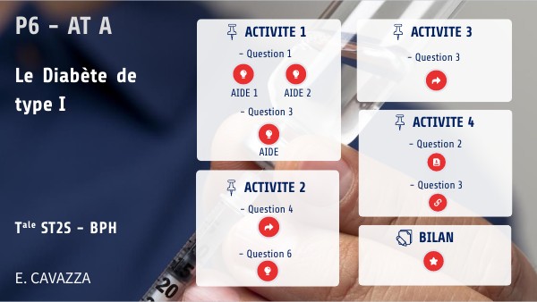 Tale ST2S - BPH Pole 6 AT1A