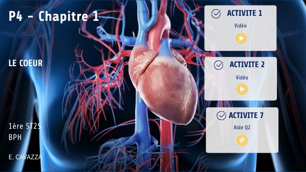 1ère ST2S - BPH Pole 4 Chapitre 1