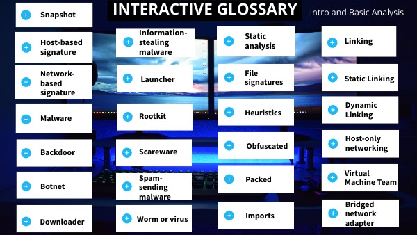 MSIA685 Interactive Glossary | Genially