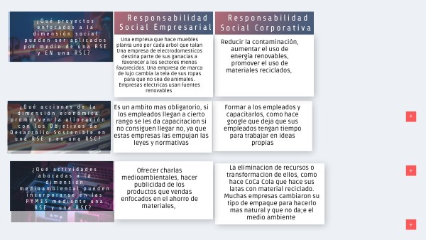COMPARATIVE TABLE | Genially