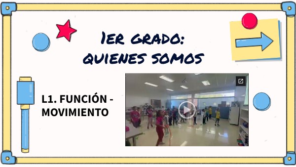 1er grado , miss Chio | Genially