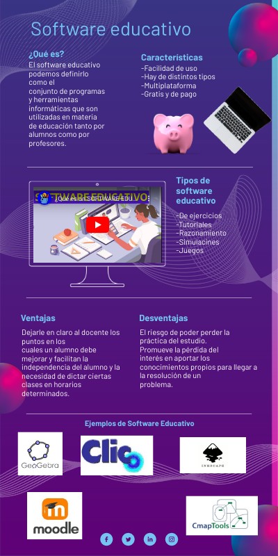 Software Educativo | Genially