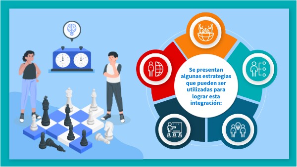 Directores M2 S3 D6 | Genially