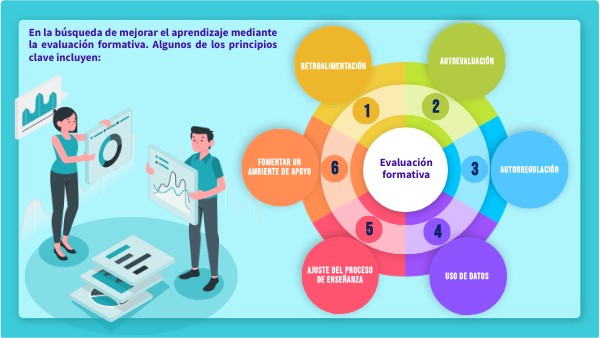 Directores M3 S2 D4 | Genially