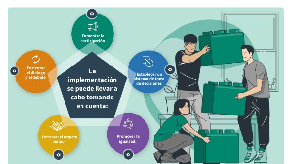 Directores M1 S2 D12 | Genially