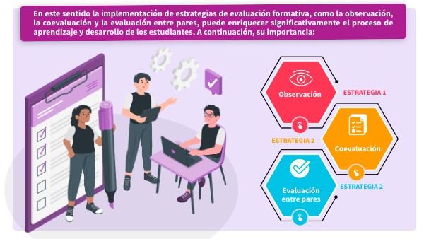 Directores M3 S2 D5 | Genially