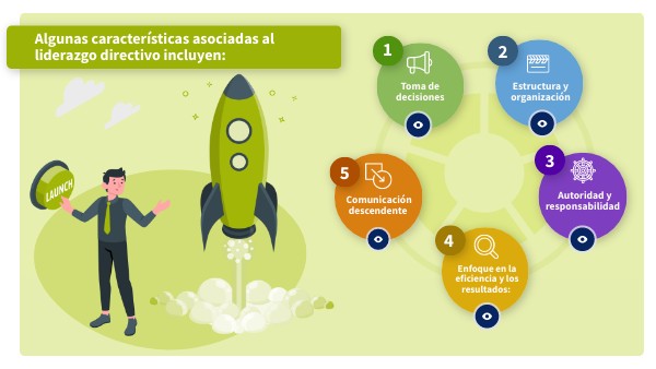 Directores S2 M1 D2 | Genially