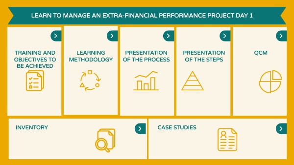 extra financial | Genially