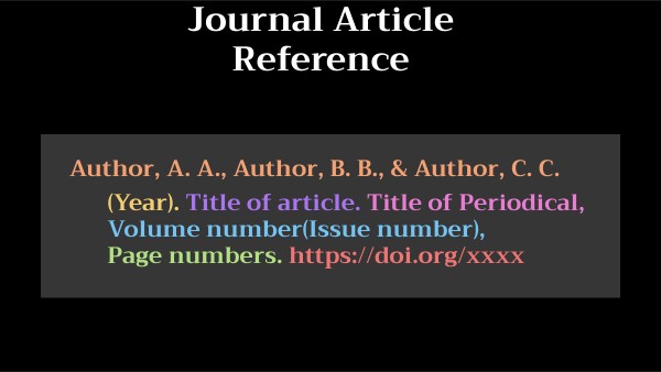 Journal Article Citation | Genially