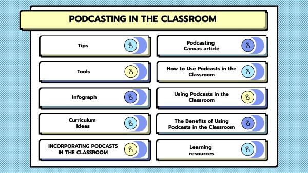Podcasting in the Classroom