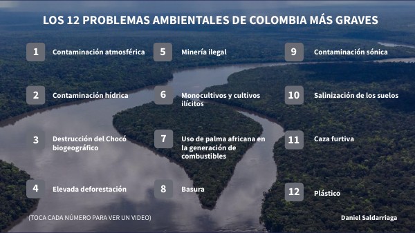 12 PROBLEMAS AMBIENTALES EN COLOMBIA - DANIEL SALDARRIAGA | Genially