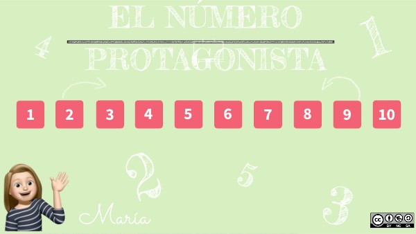 EL NÚMERO PROTAGONISTA