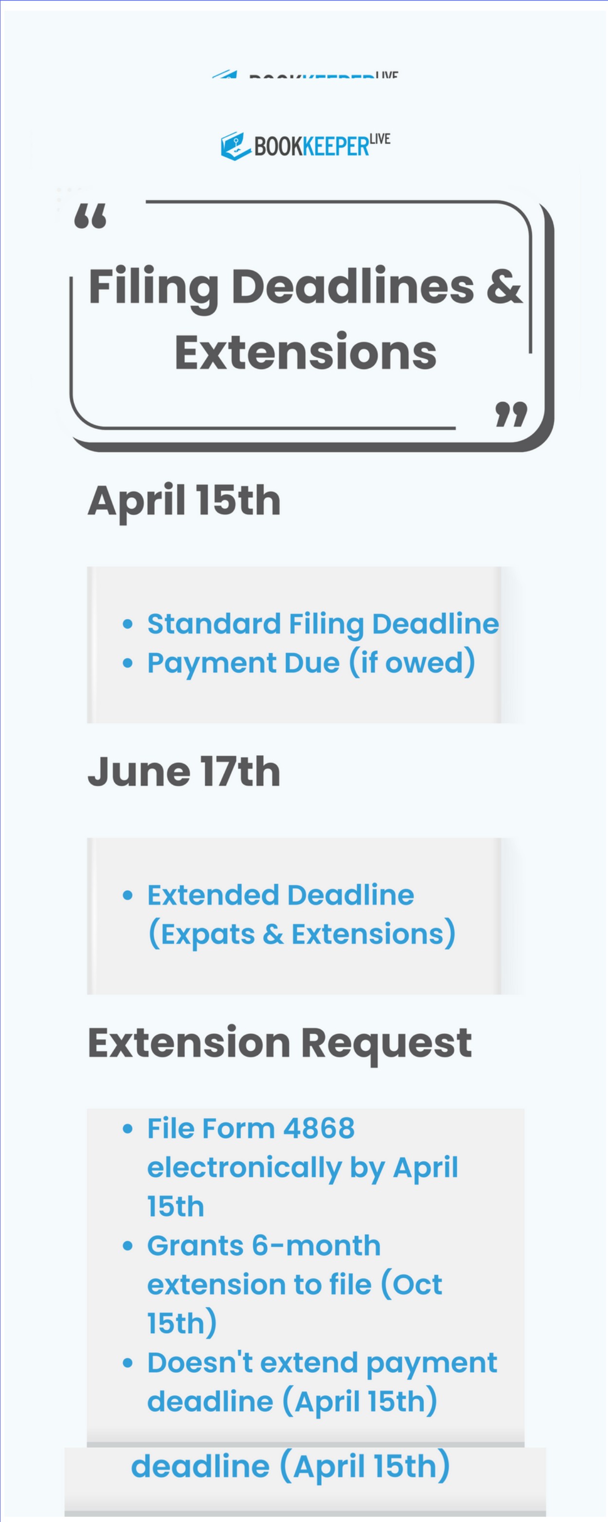 Filing Deadlines & Extensions - BookkeeperLive | Genially