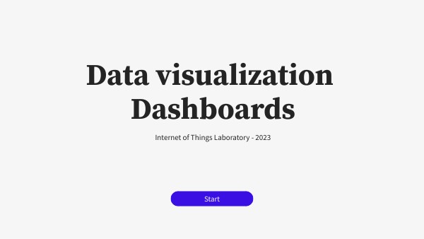 Data Visualization Dashboards - Part 1