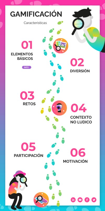 ENTREGABLE MÓDULO TAREA 3