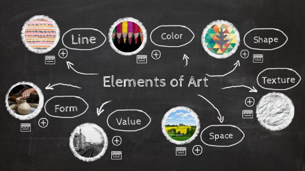 Elements of Art
