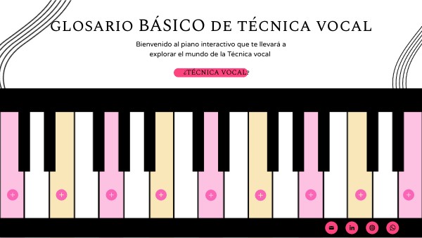 Técnica vocal | Genially