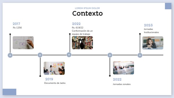 Charla Sindical | Genially