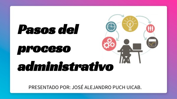 Pasos del proceso administrativo | Genially