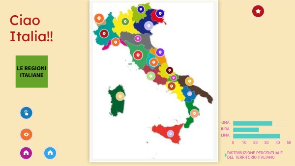ITALIA E REGIONI | Genially