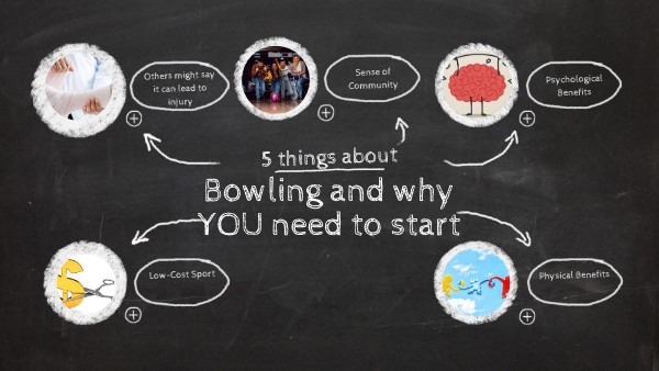 Bowling | Genially