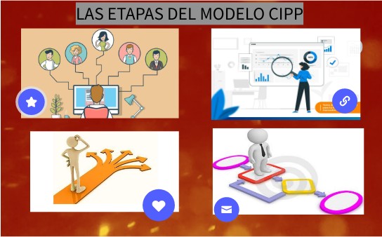 S5 SILVIA KAROLINA ELIAS TZORIN | Genially