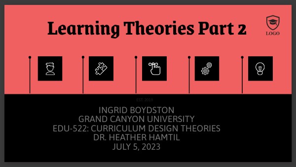 Learning Theories Part 2- I.Boydston GCU | Genially