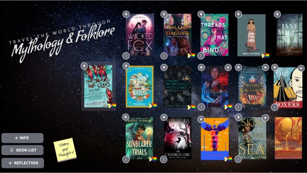 Discoverability Display