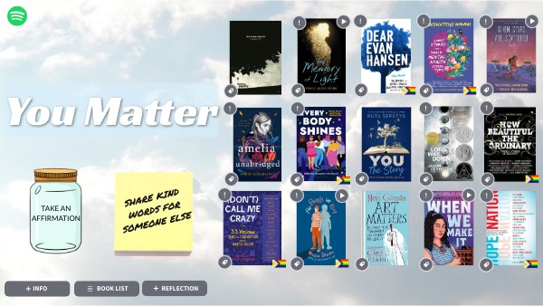 Discoverability Display: You Matter