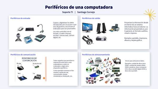 Periféricos de una computadora | Genially