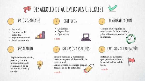 RESUMEN MODELO PLANTILLA ACTIVIDADES