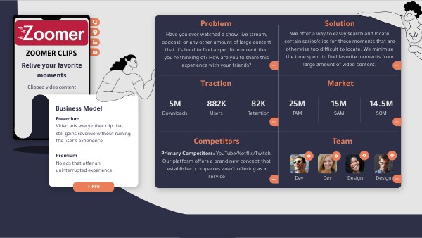 Digital Media Project