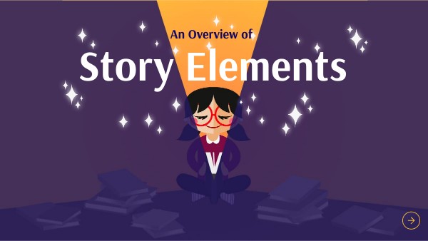 Story Elements | Genially