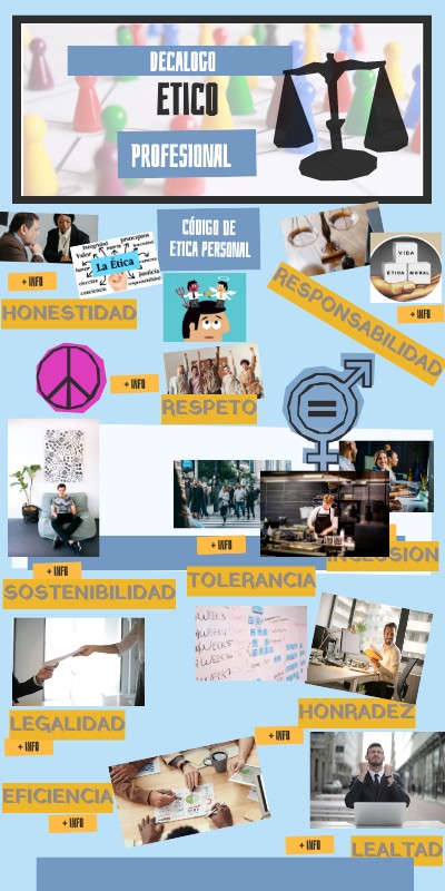 Infografía Decálogo de Código de Ética | Genially