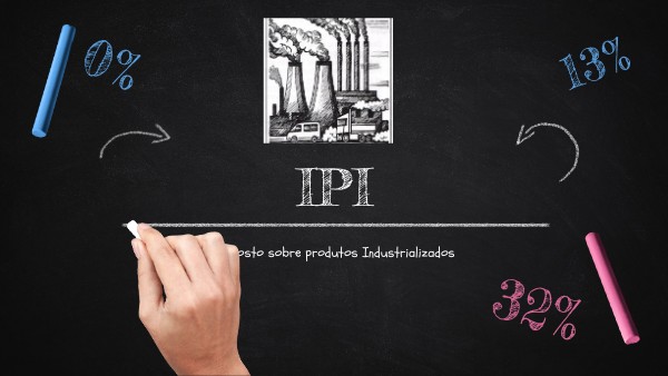 Apresentação IPI | Genially