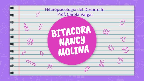 BITACORA NANCY MOLINA | Genially
