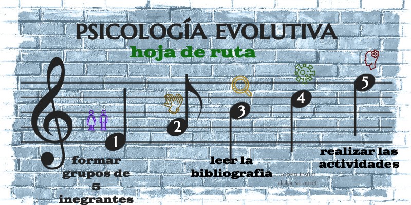 LISTA PENTAGRAMA | Genially