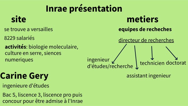 presentation inrae