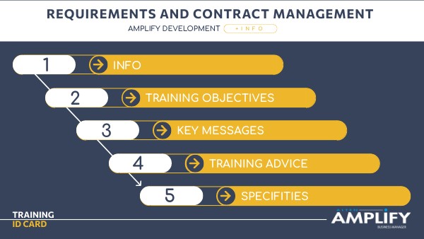 WP Requirements and Contract Management