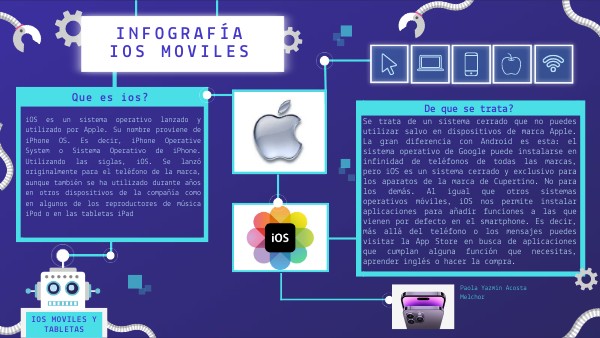 INFOGRAFIA DE IOS | Genially
