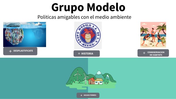 Grupo Modelo