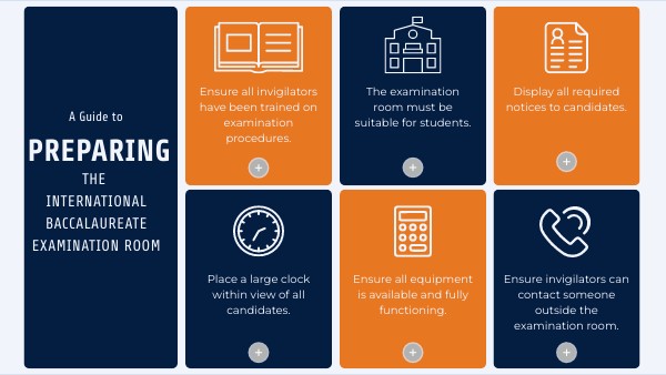 Preparing the exam room | Genially